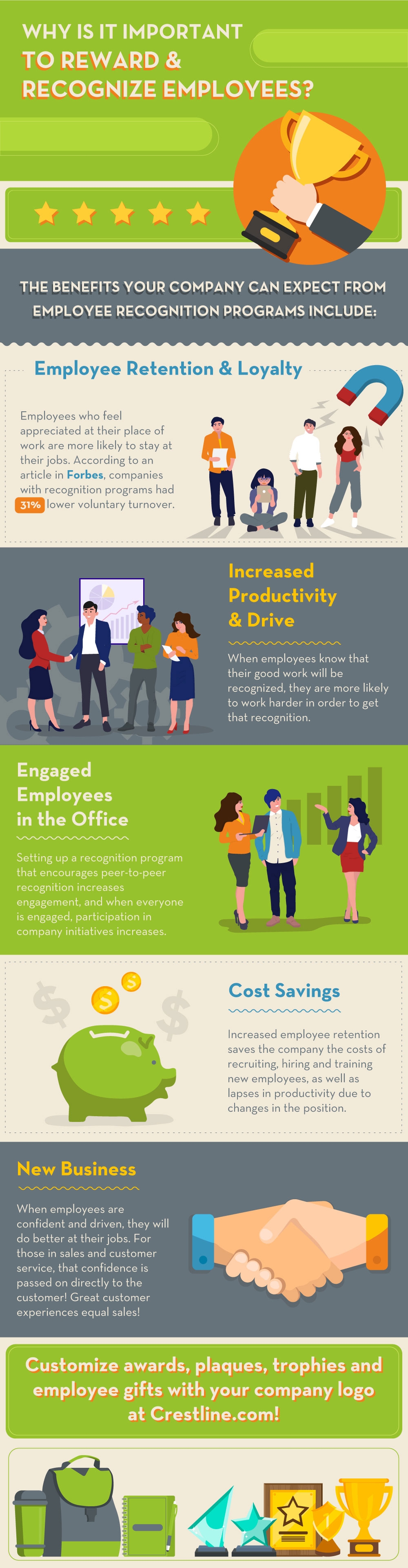 The Importance of Employee Recognition Programs | Bank Express The Importance of Employee Recognition Programs | Bank Express