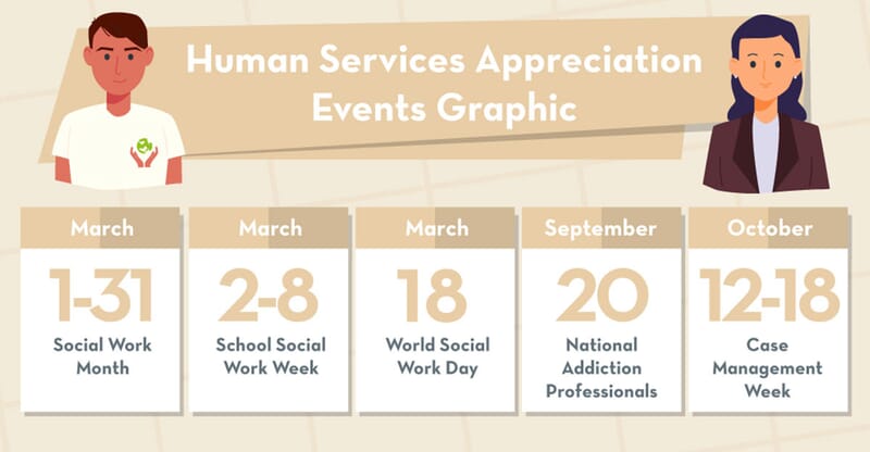 2025 Employee Appreciation Days & Weeks + Gift Ideas by Industry ...