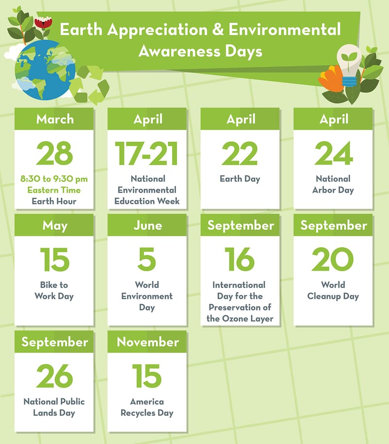 2026 Employee Appreciation Days & Weeks + Gift Ideas by Industry ...