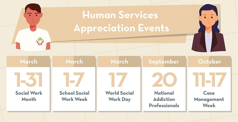 2026 Employee Appreciation Days & Weeks + Gift Ideas by Industry ...
