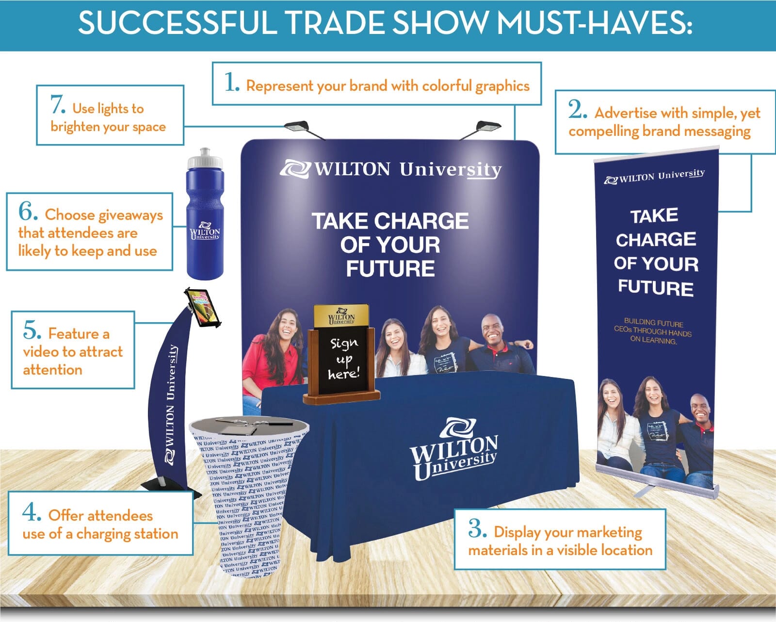 Trade Show Booth Must-Haves – 6 Attention Grabbing Display Ideas ...