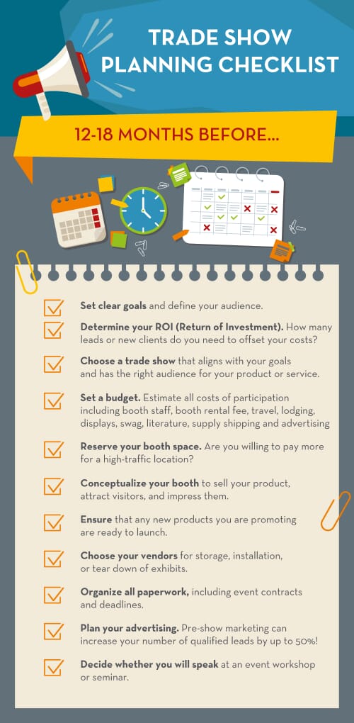 Trade Show Checklist Template & Planning for Exhibitors | Crestline