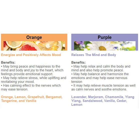 Essential Oil Roller Bottle - Promotional Giveaway | Crestline