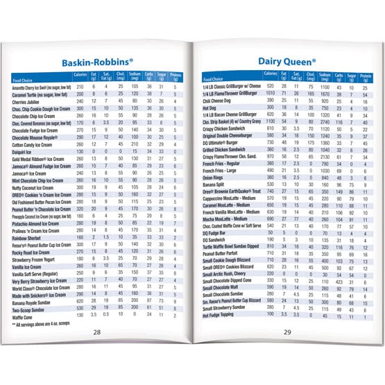 Smart Eating With Fast Food Booklet - Promotional | Crestline