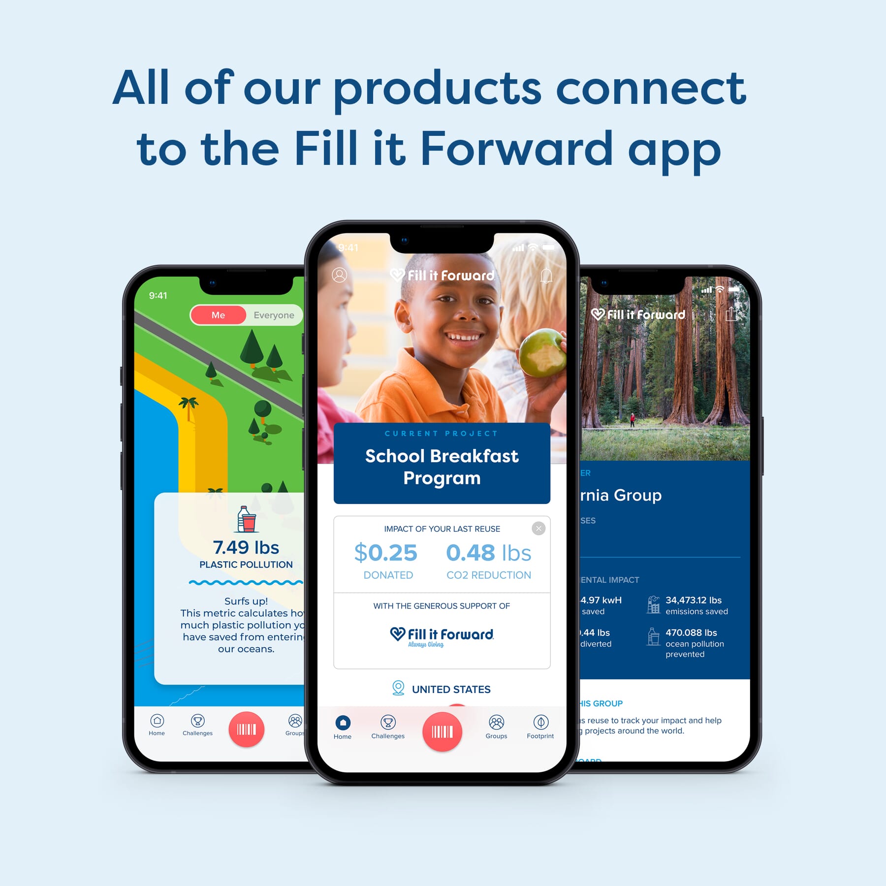 Fill It Forward Bottle Tag Sticker - Promotional Giveaway | Crestline